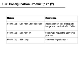 How happy they became with H2O/mruby and the future of HTTP | PPT