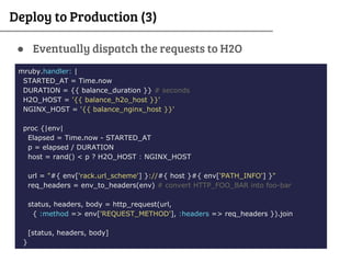 How happy they became with H2O/mruby and the future of HTTP | PPT