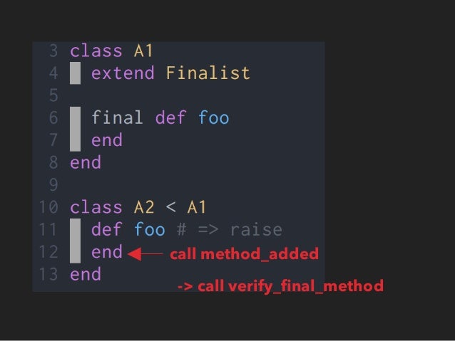 Hijacking Ruby Syntax In Ruby