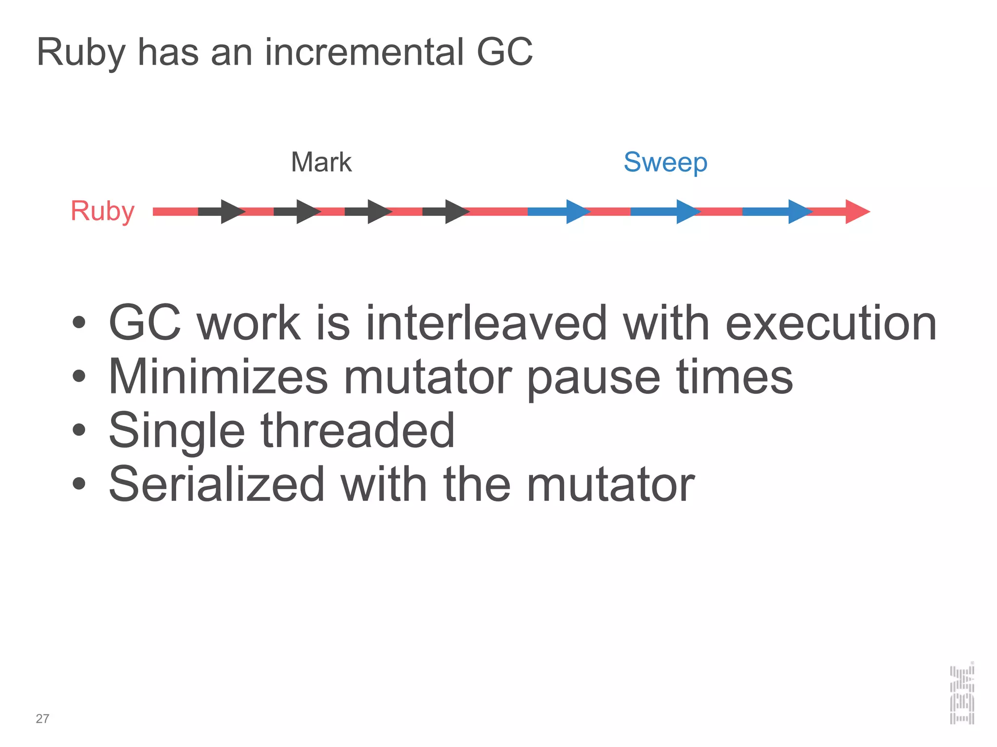 The OMR GC talk - Ruby Kaigi 2015 | PPT