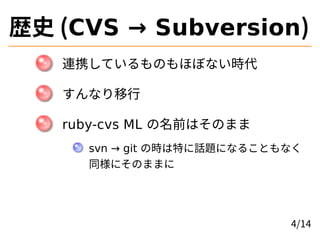 Ruby svn to git | PDF | Web Development | Internet