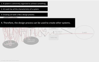 How to create systems | PPTX