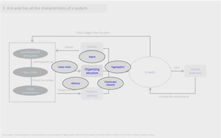 How to create systems | PPTX