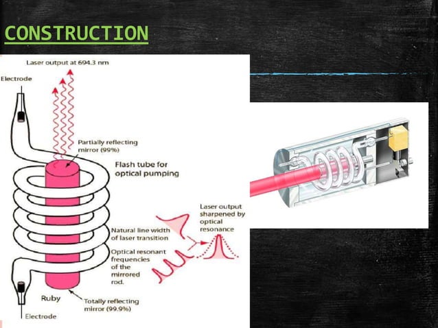 Ruby laser (Simple, Short and Easy) | PPTX