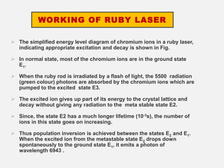 Ruby laser | PPTX