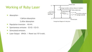 RUBY LASER physics topics for engineering physics .pptx