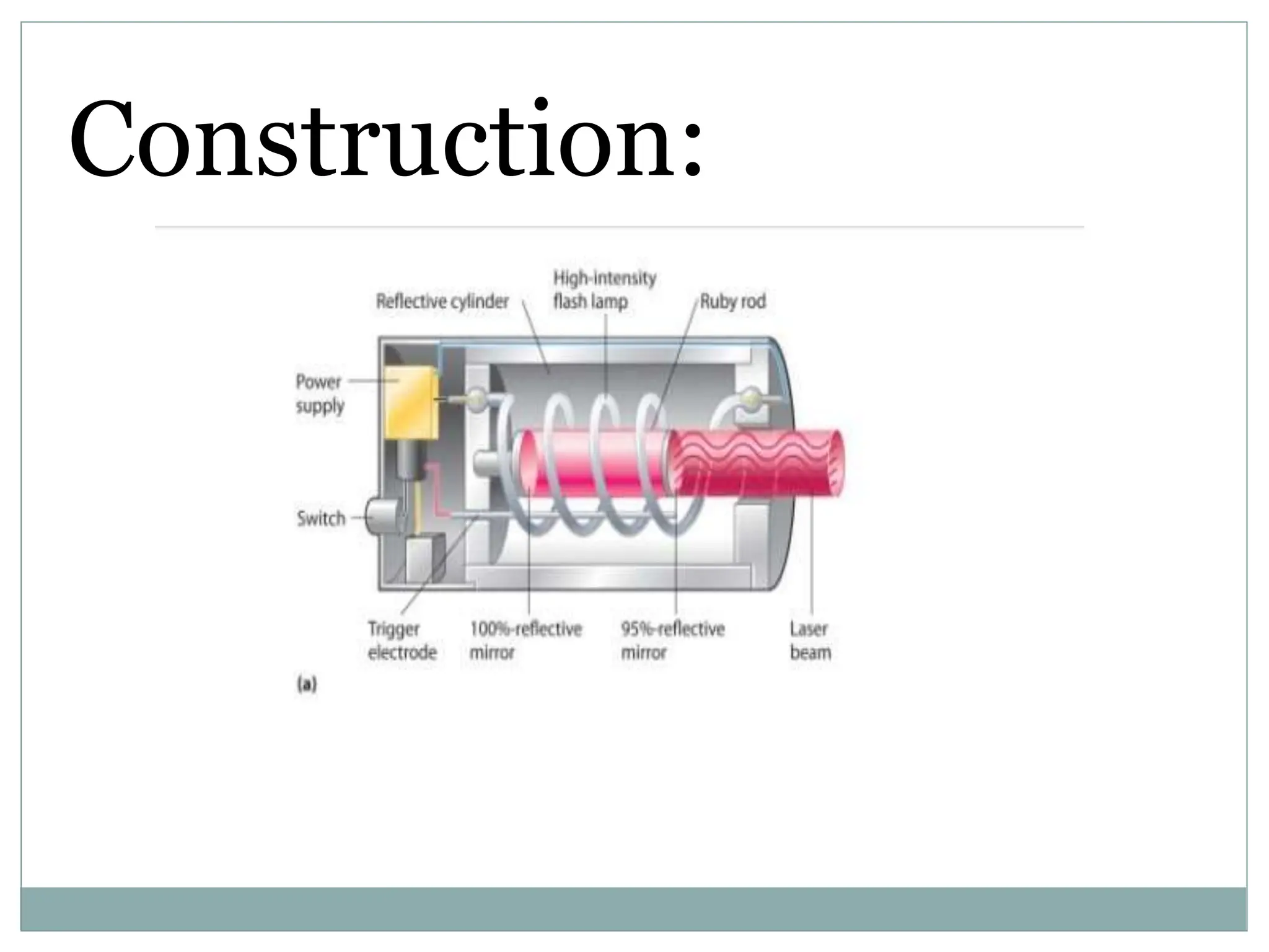 ruby laser system1 (1).pptx
