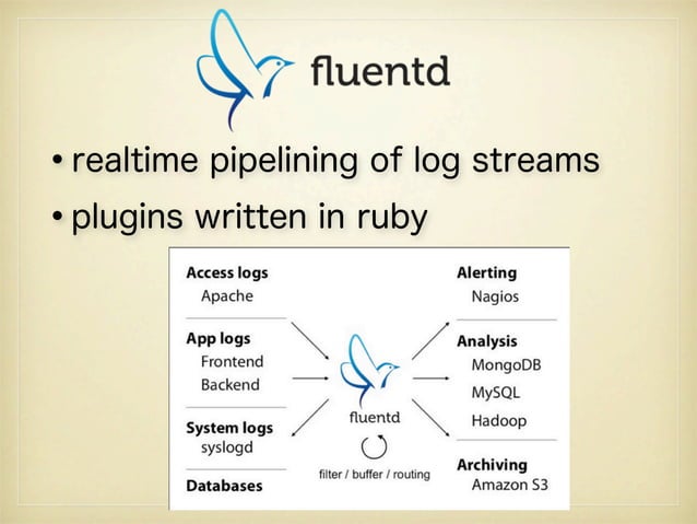 Is ruby logger thread(process)-safe? at RubyConf 2013 | PPT