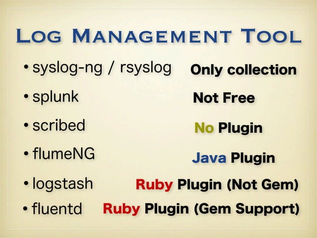 Is ruby logger thread(process)-safe? at RubyConf 2013 | PPT