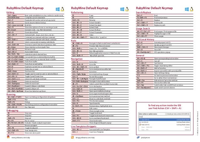 Ruby mine referencecard