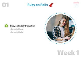 Ruby on Rails Training Programs in Ahmedabad - SkillIQ.pdf