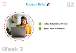 Ruby on Rails Training Programs in Ahmedabad - SkillIQ.pdf