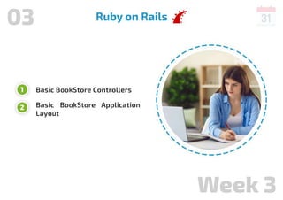 Ruby on Rails Training Programs in Ahmedabad - SkillIQ.pdf