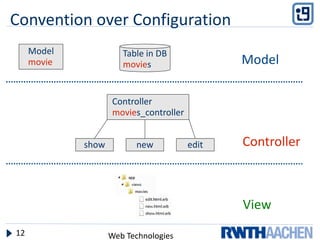Rails Framework | PDF | Web Development | Internet