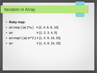 Ruby Basics by Rafiq | PPT