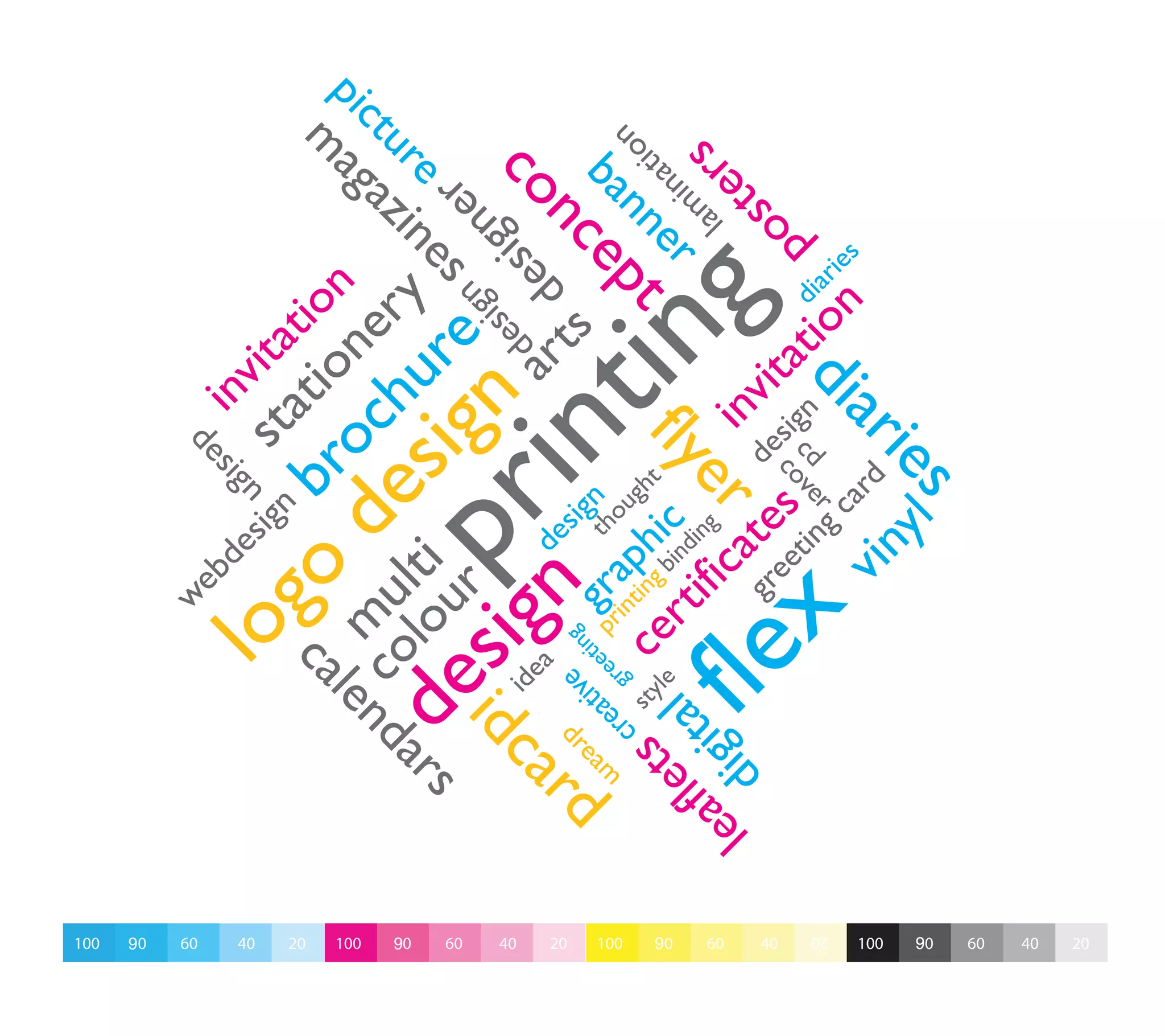 Ruby Print-N-Pack(RPNP) - Premier Company of Online Printing | PDF