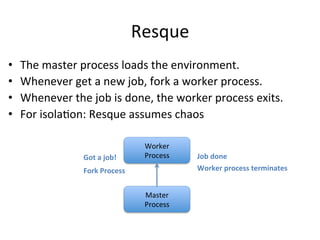 淺談Ruby process fork應用 | PDF