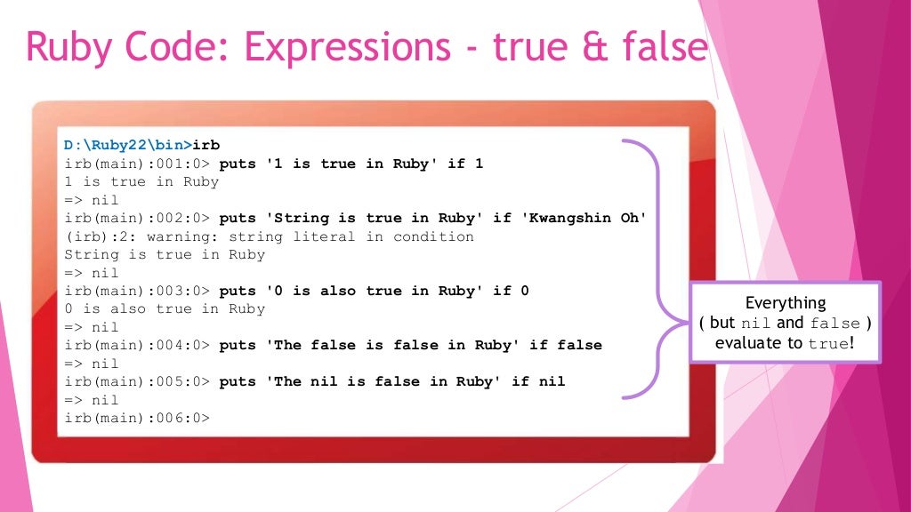 Ruby Programming Language - Introduction Ruby Programming Language - Introduction