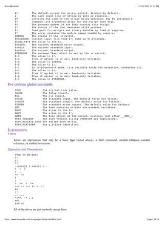 Ruby quick ref | PDF