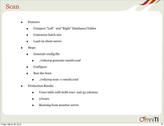 Yet Another Replication Tool: RubyRep | PPT