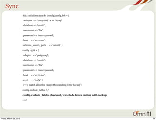 Yet Another Replication Tool: RubyRep | PPT