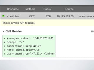 REST API tools | PPT | Free Download