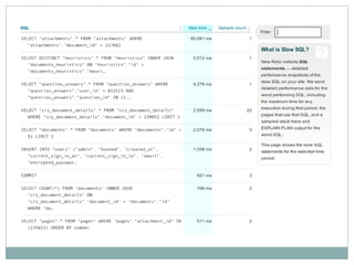 Profiling and monitoring ruby & rails applications | PPT