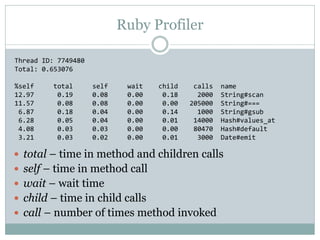 Profiling and monitoring ruby & rails applications | PPT