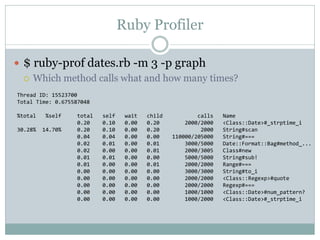 Profiling and monitoring ruby & rails applications | PPT