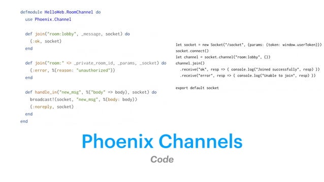 Rubyslava Phoenix Liveview | PPT