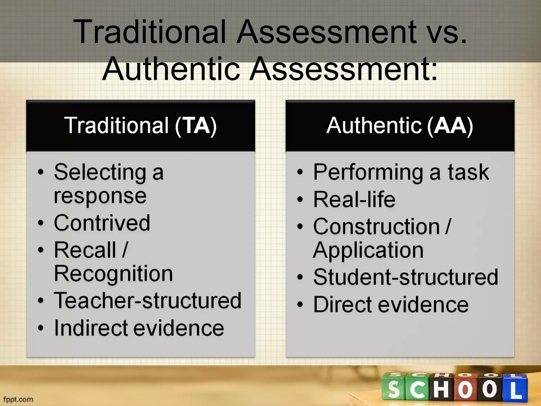 authentic vs. traditional assessment | PPT