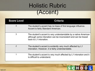 authentic vs. traditional assessment | PPT