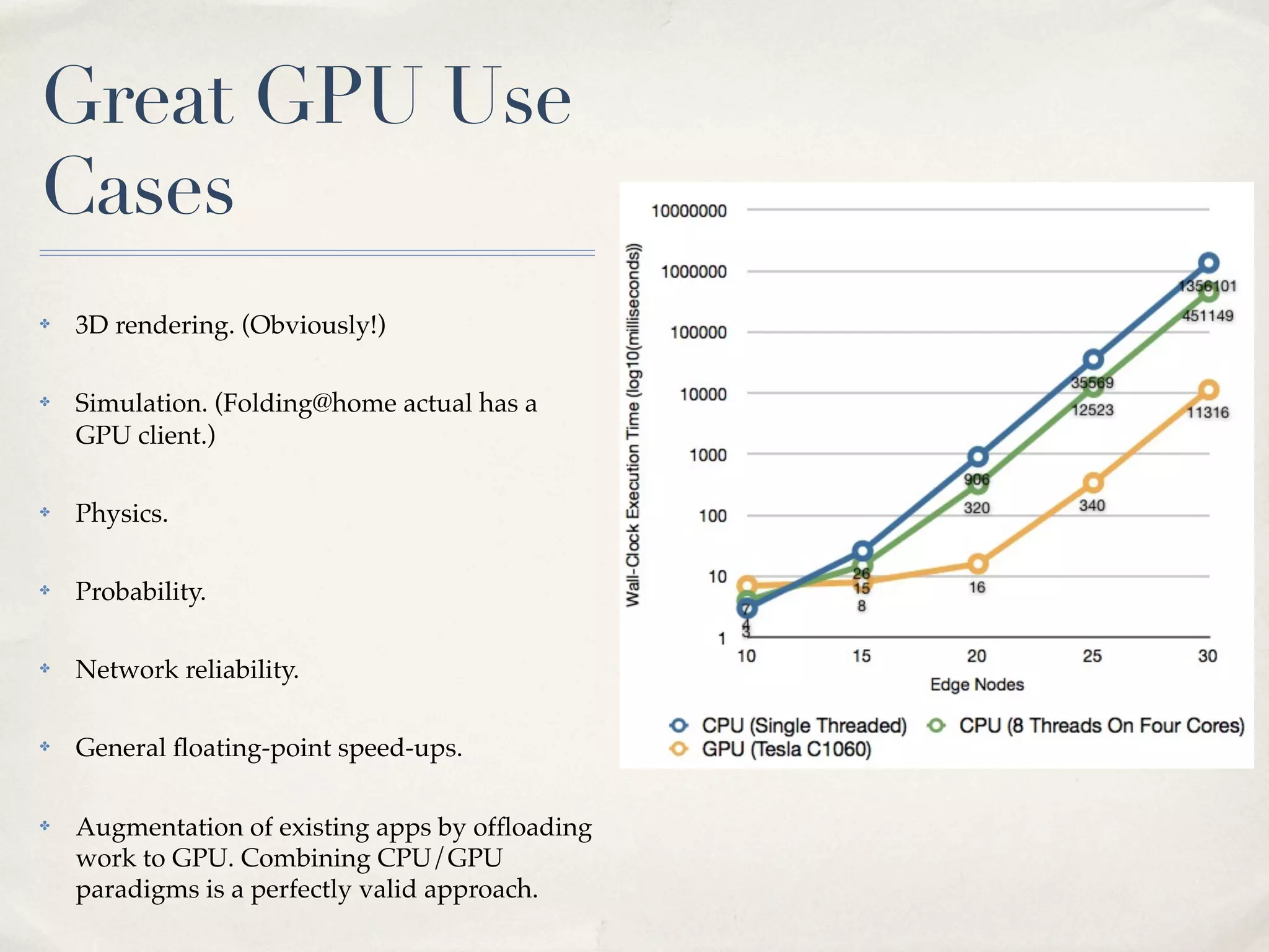 Ruby Supercomputing Using The Gpu For Massive Performance Speedup V1