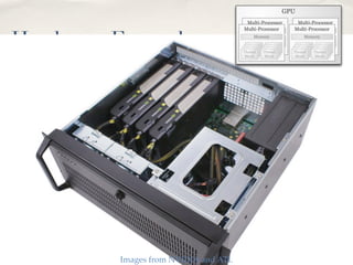 Ruby Supercomputing - Using The GPU For Massive Performance Speedup v1.1 | PPT