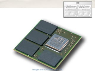 Ruby Supercomputing - Using The GPU For Massive Performance Speedup v1.1 | PPT