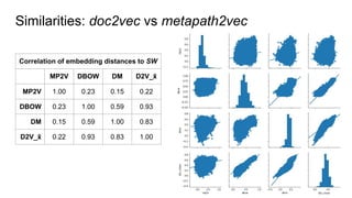 00 Automatic Mental Health Classification in Online Settings and ...