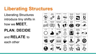 Liberating Structures | PPT
