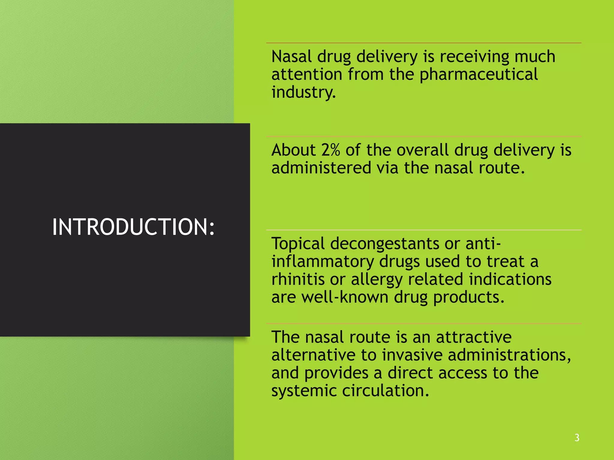 Intra Nasal Drug Delivery Systems | PPTX