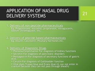 Intra Nasal Drug Delivery Systems | PPTX