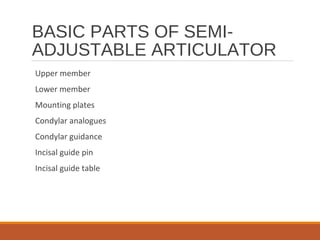 INTRODUCTION TO ARTICULATORS | PPT