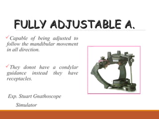 INTRODUCTION TO ARTICULATORS | PPT