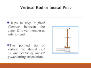 INTRODUCTION TO ARTICULATORS | PPT