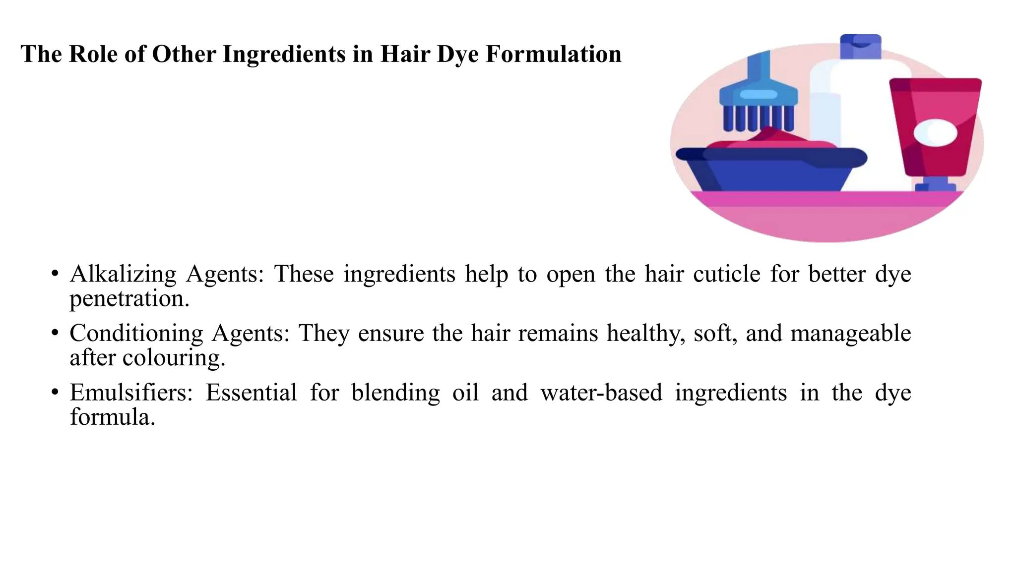 Chemistry and formulation of para phenylenediamine based hair dye. | PPTX
