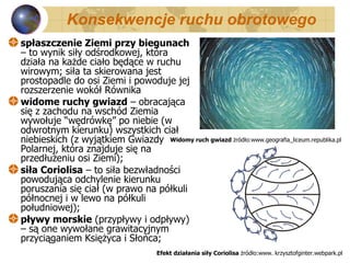 Ruch Obrotowy | PPT
