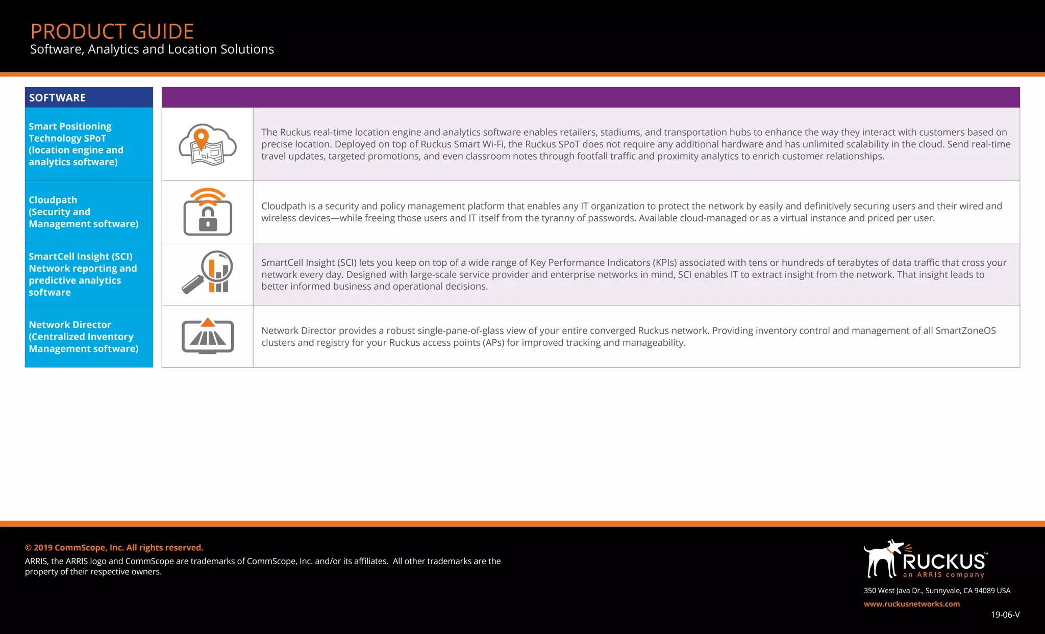 ruckus-product-guide.pdf