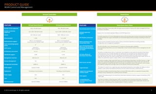 ruckus-product-guide.pdf | Internet of Things | Internet