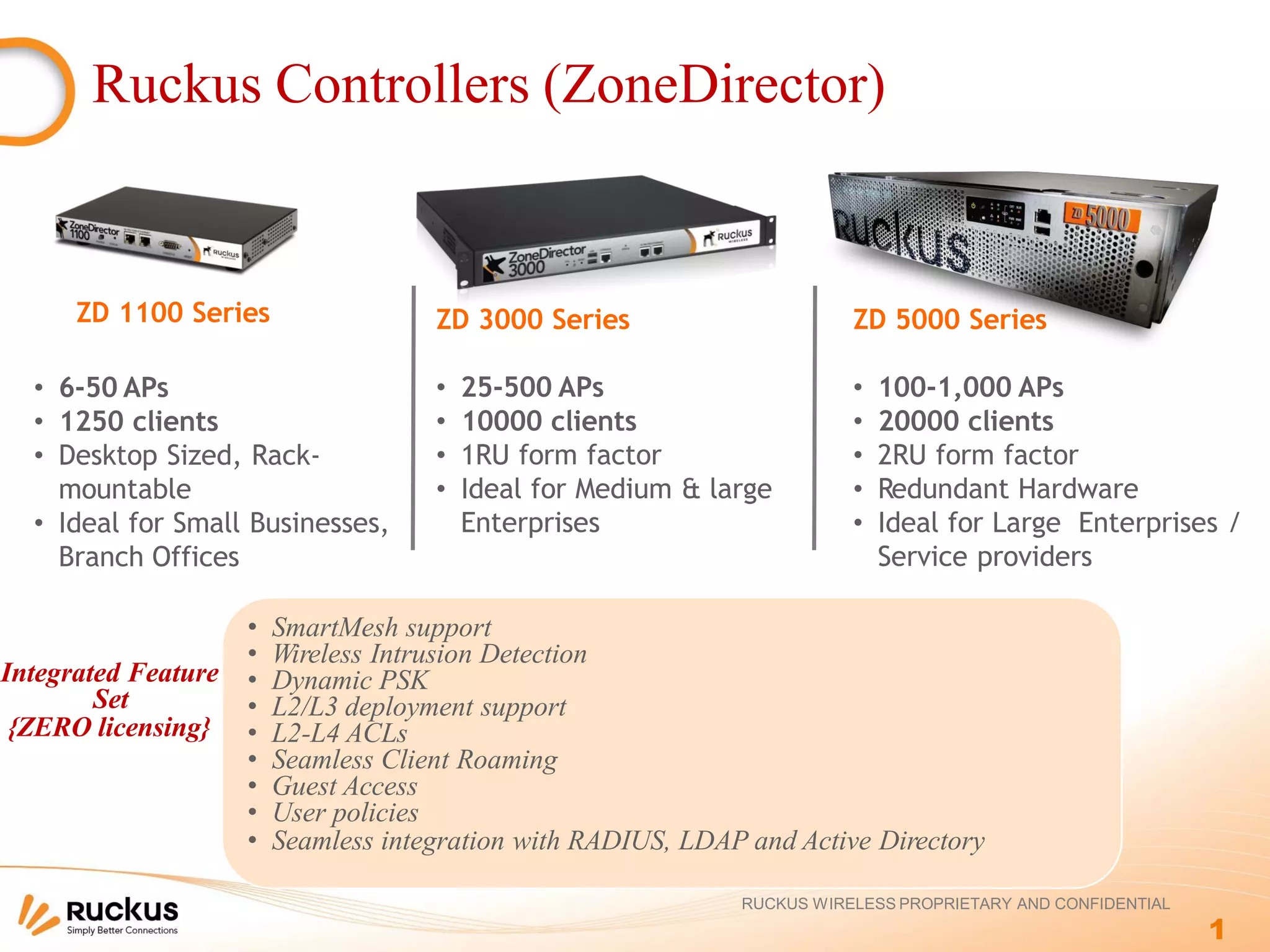 Ruckus Corporate Overview | PDF