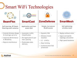 Ruckus brief customer_Medley | PPTX