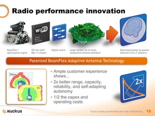 Introduction to Ruckus Carrier Solutions | PPTX