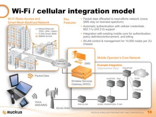 Introduction to Ruckus Carrier Solutions | PPTX